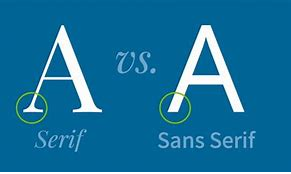 A Practical Guide to Font Styling Using CSS - simmanchith